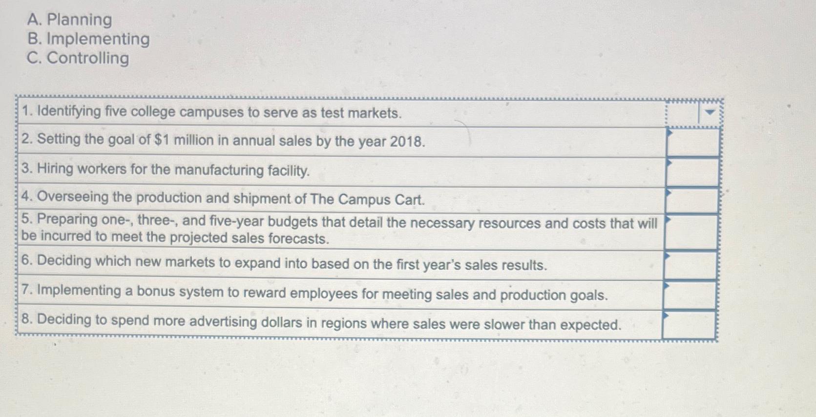 Solved A. ﻿PlanningB. ﻿ImplementingC. | Chegg.com