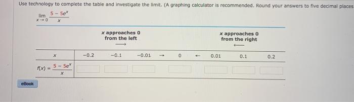 Solved Complete the table and investigate the limit. x²9 lim | Chegg.com