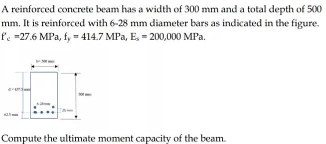Solved A reinforced concrete beam has a width of 300 mm and | Chegg.com