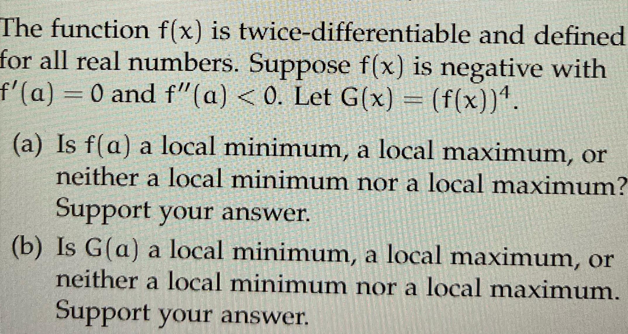 Solved The Function F X ﻿is Twice Differentiable And