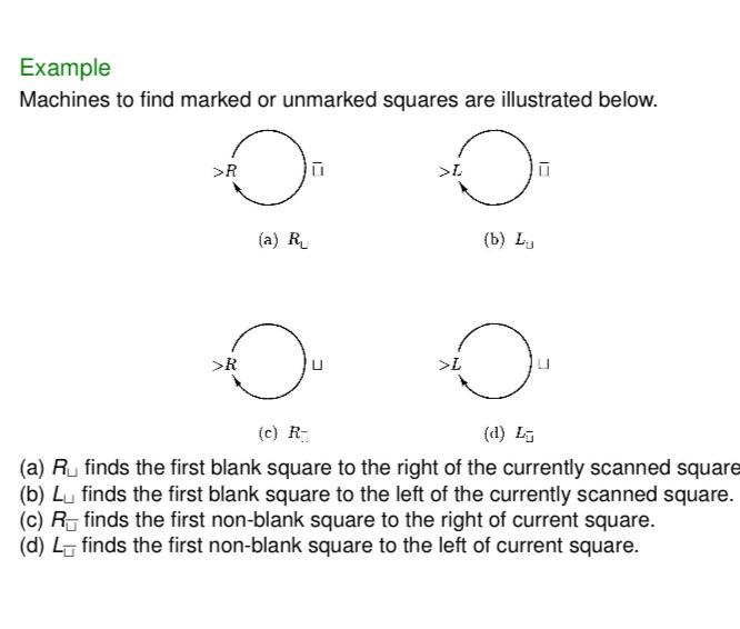 4. (15 points) Trace the operation of the Turing | Chegg.com