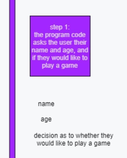 Solved Step 1 The Program Code Asks The User Their Name And 7277