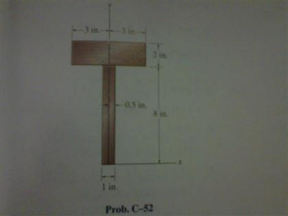 Solved Determine the location of the centroid of the | Chegg.com