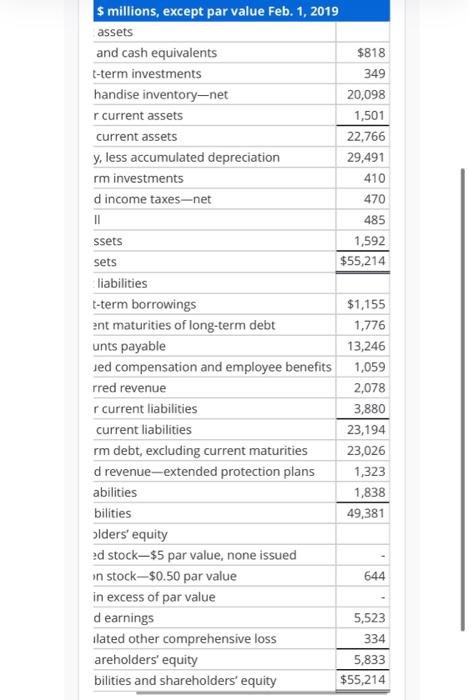 Solved Identify and Compute Net Operating Assets Following | Chegg.com