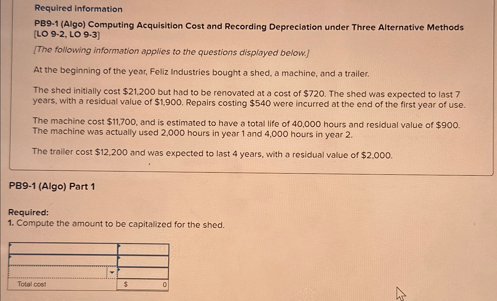 Solved Required informationPB9-1 (Algo) ﻿Computing | Chegg.com