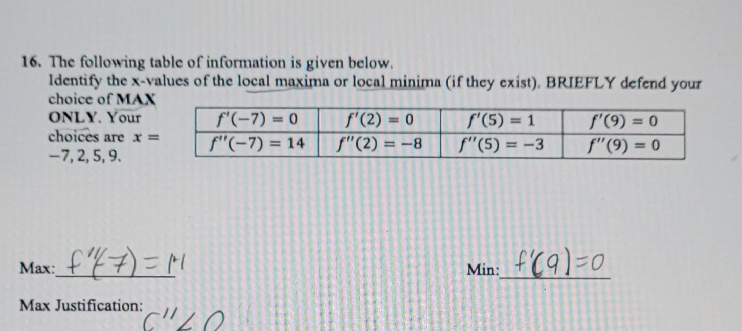 Solved The following table of information is given below. | Chegg.com