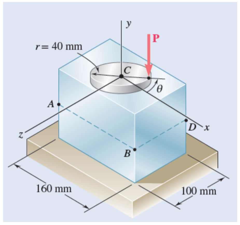 Solved A load P = 125 ﻿kN may be applied at any point on the | Chegg.com