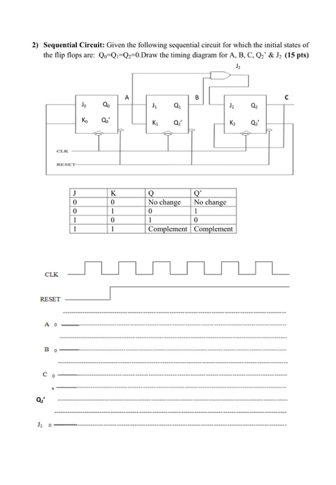 Solved 2) Sequential Circuit: Given the following sequential | Chegg.com