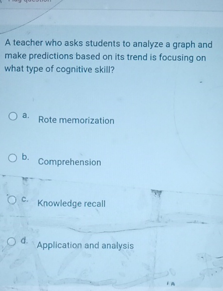 Solved A teacher who asks students to analyze a graph and | Chegg.com