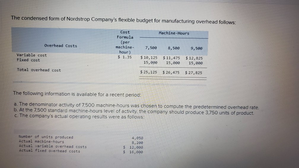 Solved The condensed form of Nordstrop Company's flexible | Chegg.com
