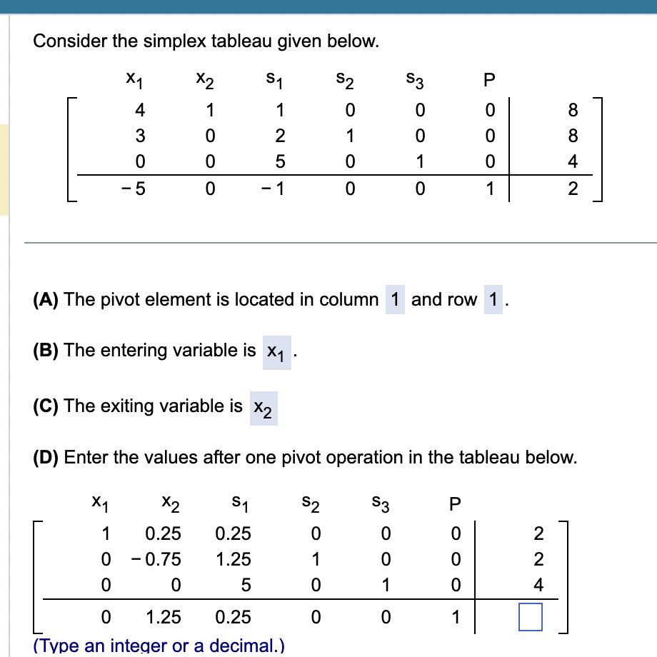 Solved Consider the simplex tableau given below. Consider | Chegg.com Solved Consider the simplex tableau given below. Consider | Chegg.com