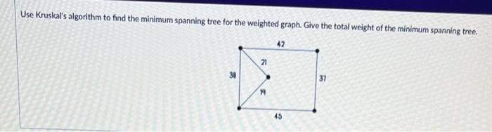 Solved Use Kruskal's algorithm to find the minimum spanning | Chegg.com