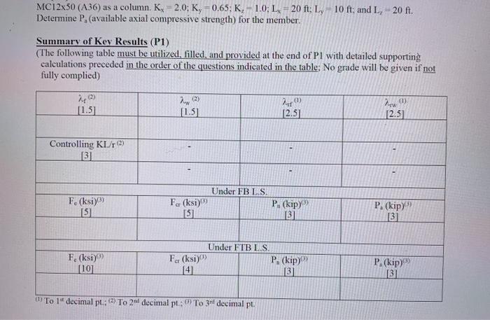 MC12x50 (A36) as a column. K = 2.0; K,-0.65; K=1.0: | Chegg.com