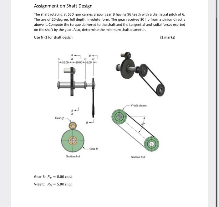 Solved Assignment on Shaft Design The shaft rotating at 550 | Chegg.com