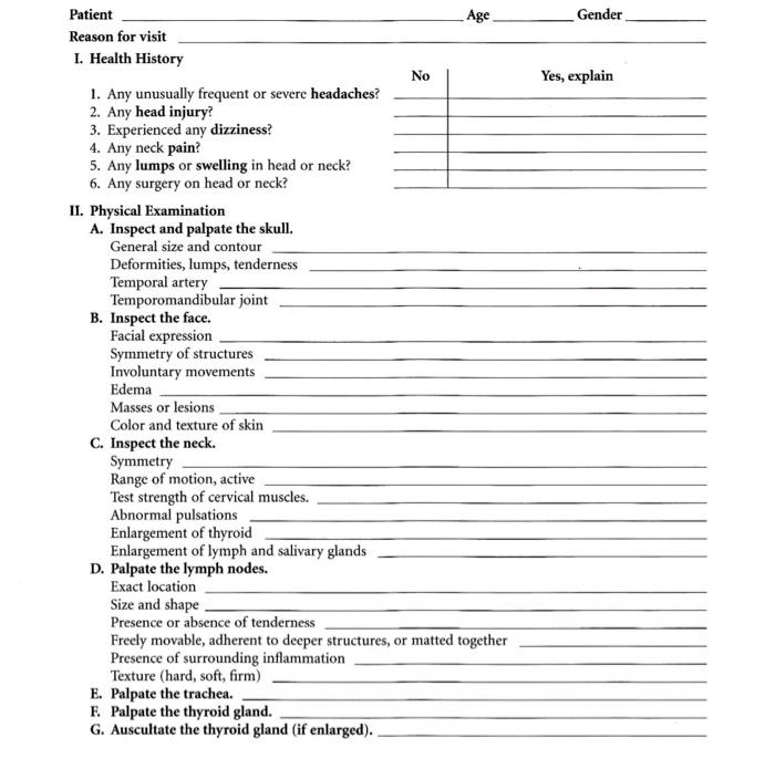 Solved I. Physical Examination A. Inspect and palpate the | Chegg.com