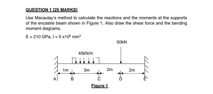 Solved QUESTION 1 [25 MARKS] Use Macaulay's method to | Chegg.com
