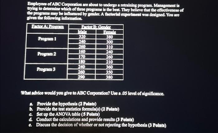 Solved Employees of ABC Corporation are about to undergo a | Chegg.com