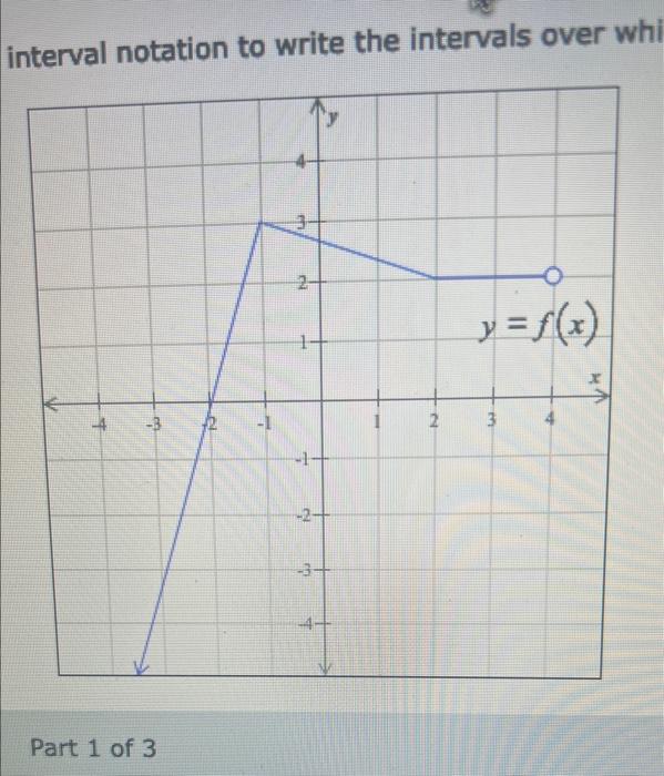 Solved Use interval notation to write the intervals over | Chegg.com