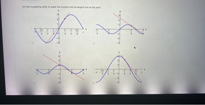 Solved 12. [-/2 Points) DETAILS LARCALC1124.076. Consider | Chegg.com Solved 12. [-/2 Points) DETAILS LARCALC1124.076. Consider | Chegg.com