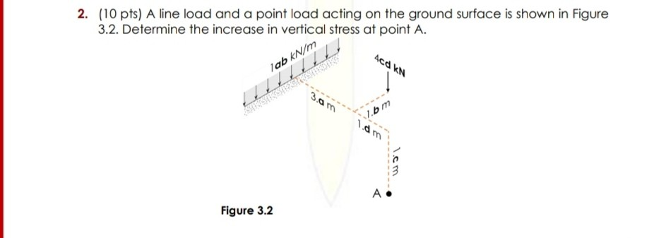 Solved 2. (10 pts) A line load and a point load acting on | Chegg.com