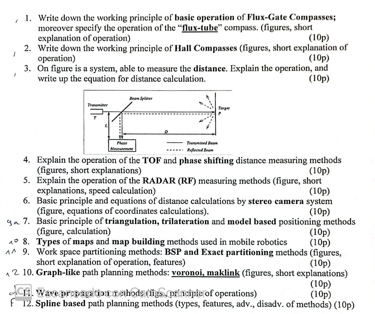 Solved Write down the working principle of basic operation | Chegg.com
