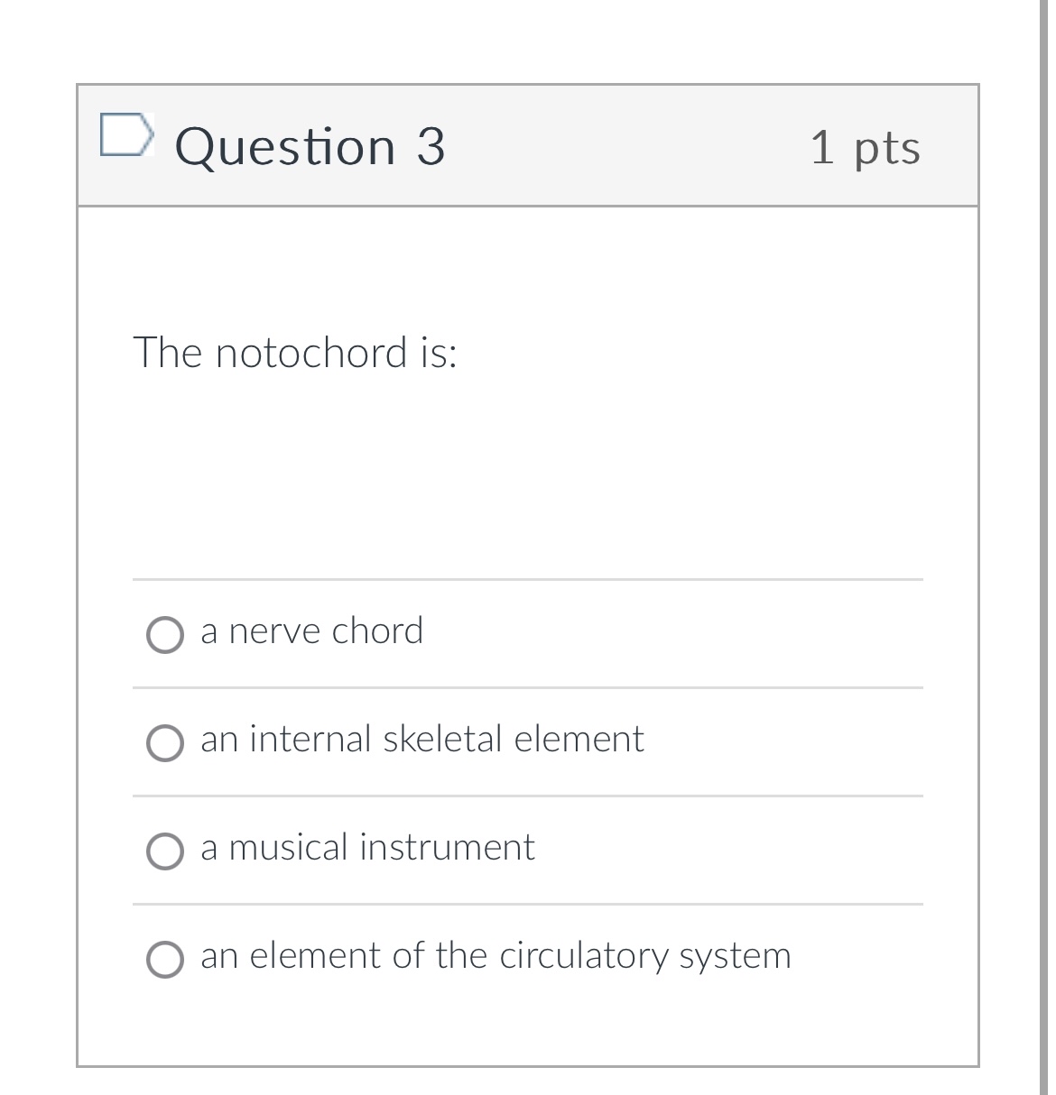Solved Question 31 ﻿ptsThe notochord is:a nerve chordan | Chegg.com
