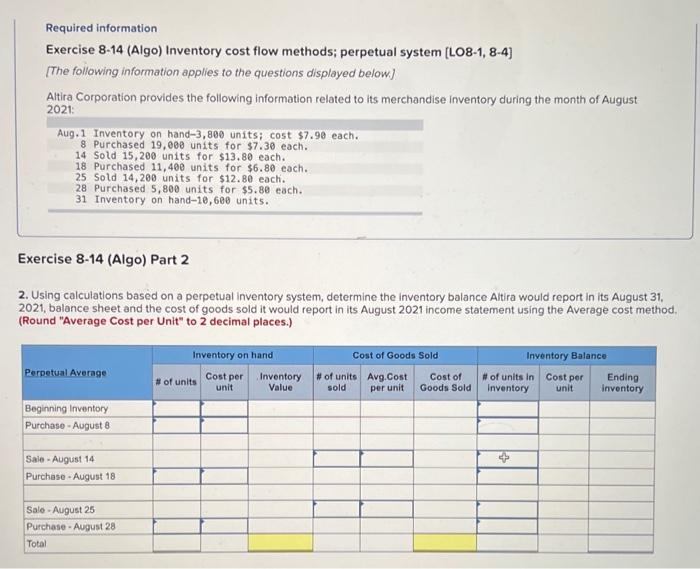 Solved Required information Exercise 8-14 (Algo) Inventory | Chegg.com