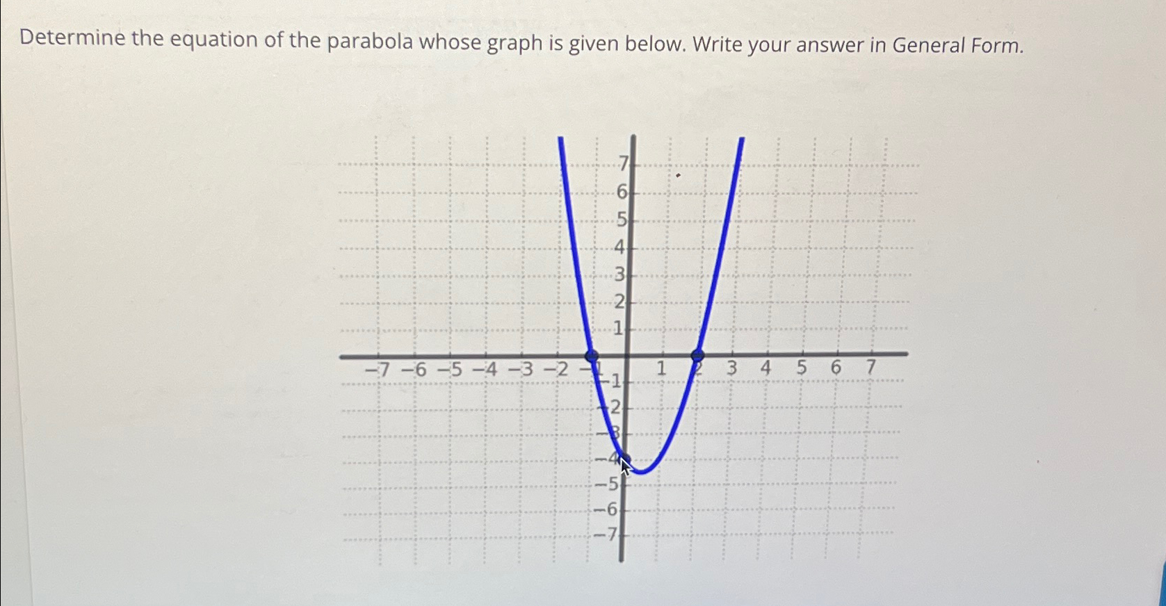 Solved Determine the equation of the parabola whose graph is | Chegg.com
