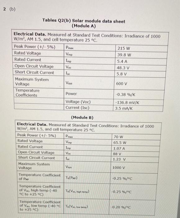 Solved (b) Tables Q2(b) illustrate the electrical data for | Chegg.com