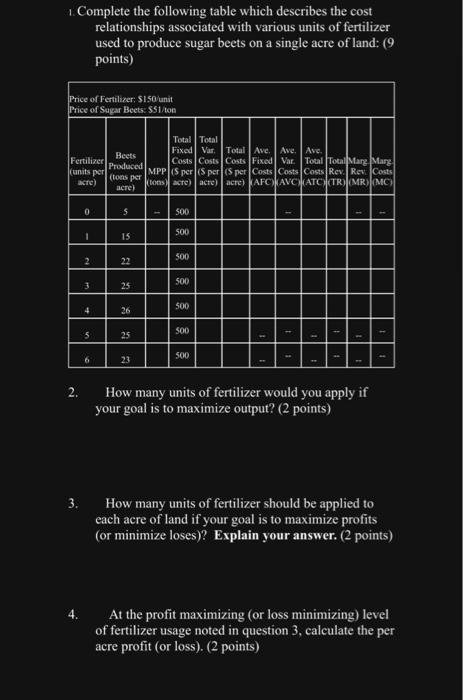 Solved 1. Complete the following table which describes the | Chegg.com