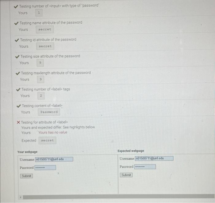 Add a slabels of Password, associated with a password | Chegg.com