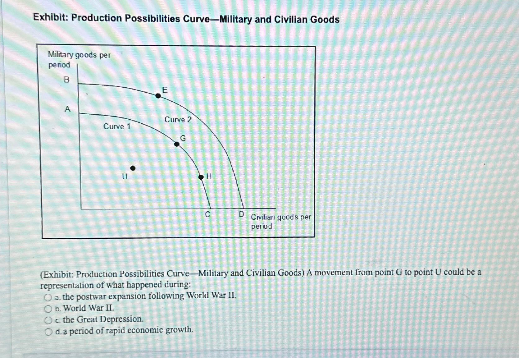 Solved Exhibit: Production Possibilities Curve-Military and | Chegg.com