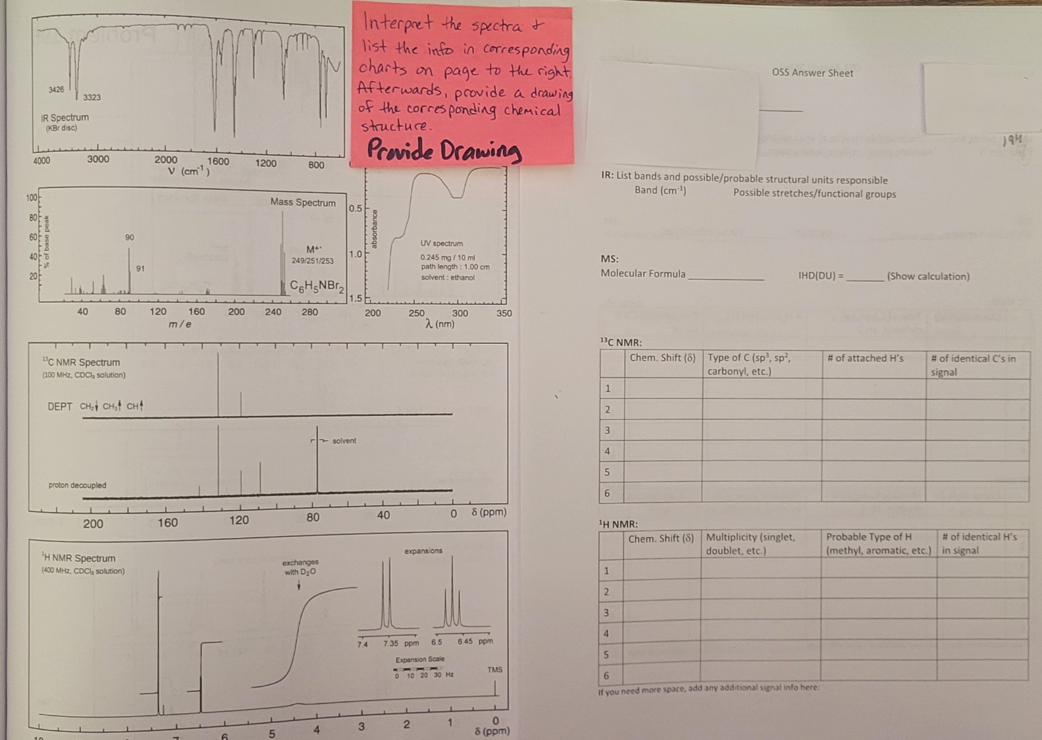 Solved Interpret the spectra and list the info in | Chegg.com