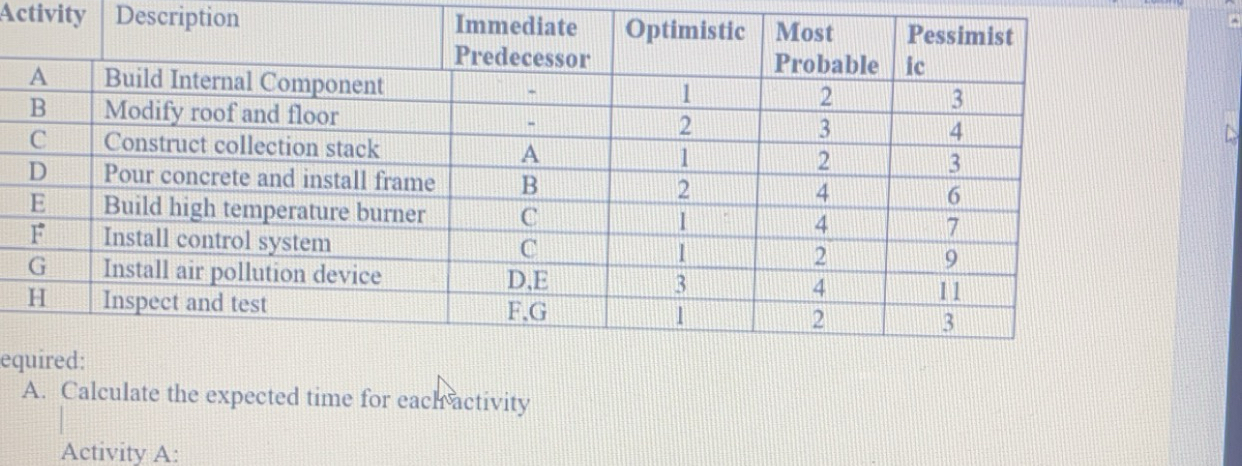 Solved Question | Chegg.com