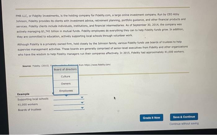 Solved FMR ULC, or Fidelity investments, is the holding | Chegg.com