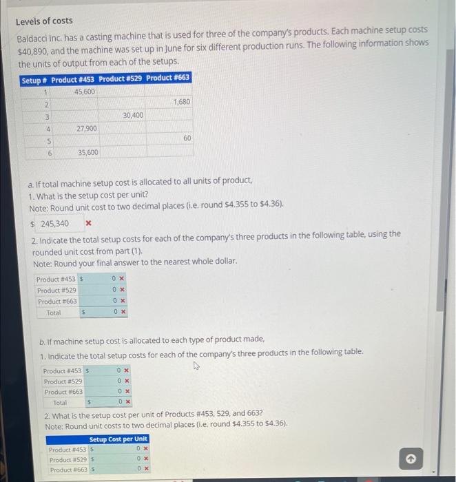 Solved Levels of costs Baldacci Inc. has a casting machine | Chegg.com