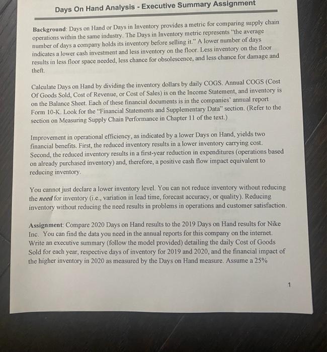 Days On Hand Analysis - Executive Summary Assignment | Chegg.com