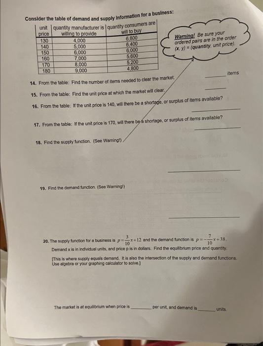 Solved Consider the table of demand and supply information | Chegg.com