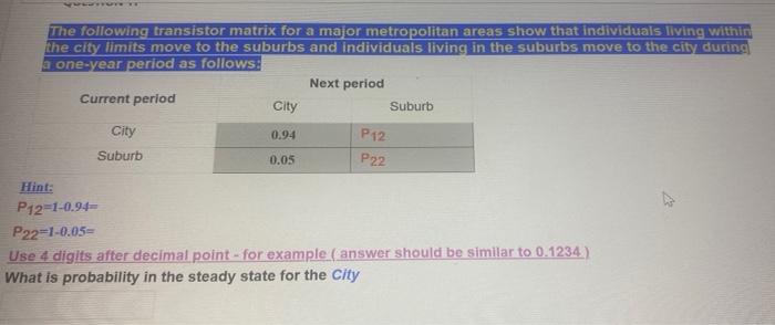 Solved The following transistor matrix for a major | Chegg.com