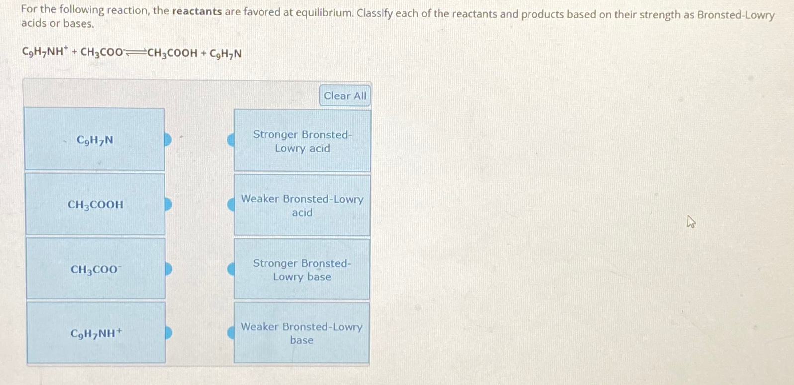 Solved For the following reaction, the reactants are favored | Chegg.com