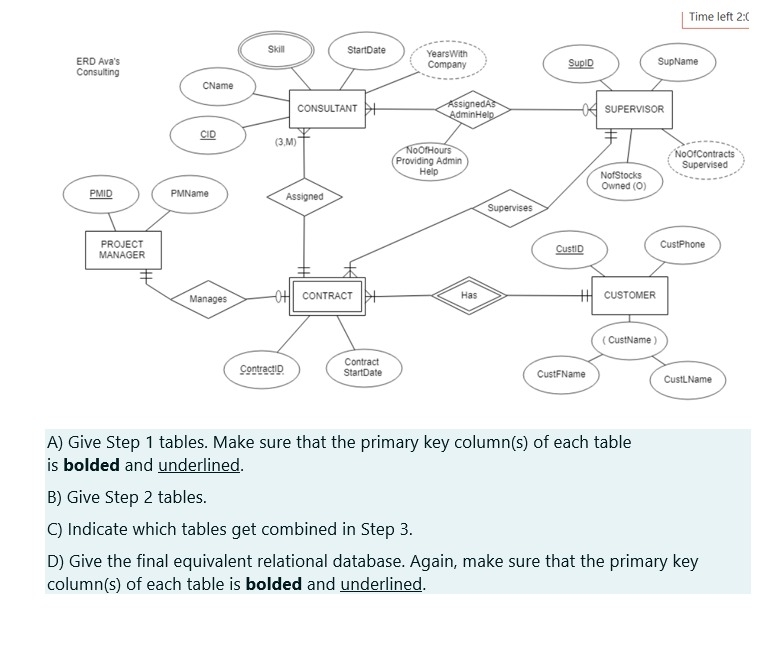 Solved please solve steps A B C D | Chegg.com