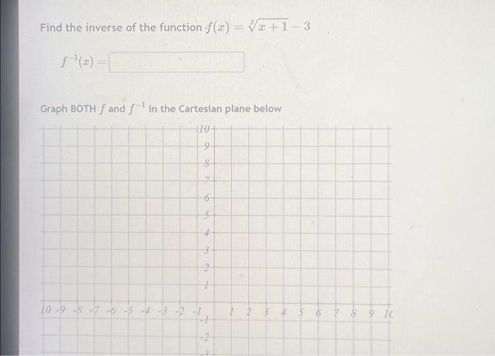 Solved Find the inverse of the function f(x)=√x+1-3 ƒ˜¹(x) = | Chegg.com