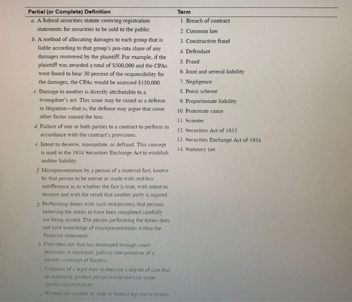Solved For each definition (or portion of a definition in | Chegg.com