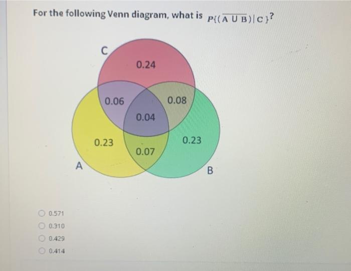 Solved For the following Venn diagram, what is P{(AUB) C)? С | Chegg.com