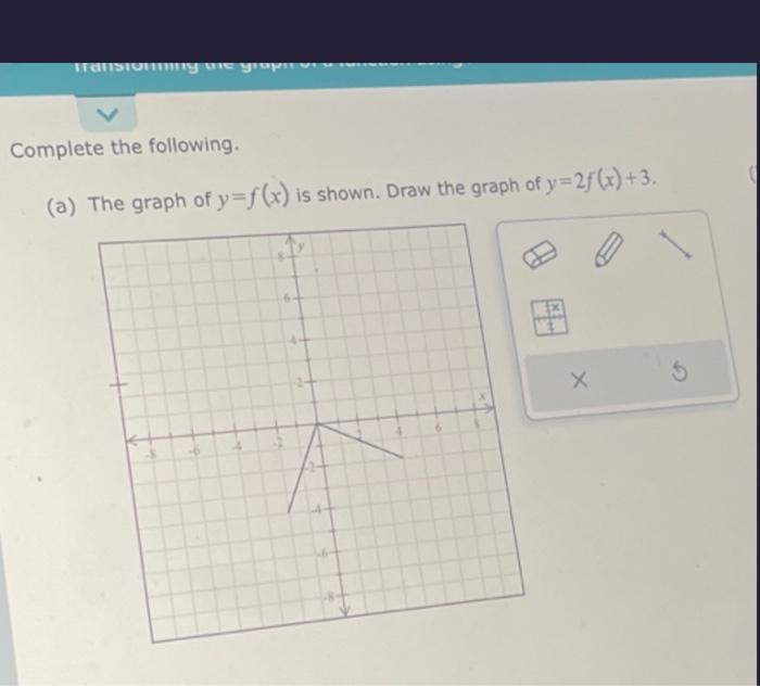 Solved (a) The graph of y=f(x) is shown. Draw the graph of | Chegg.com