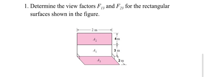 Solved 1. Determine the view factors F13 and F23 for the | Chegg.com