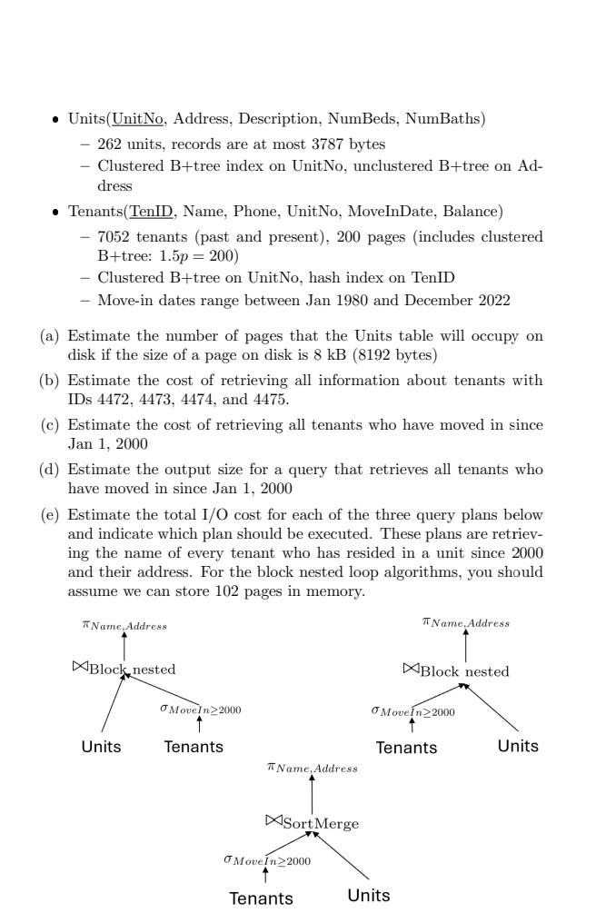 Solved Units(UnitNo, ﻿Address, Description, NumBeds, | Chegg.com