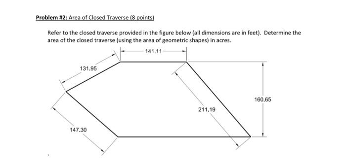 Solved Refer to the closed traverse provided in the figure | Chegg.com
