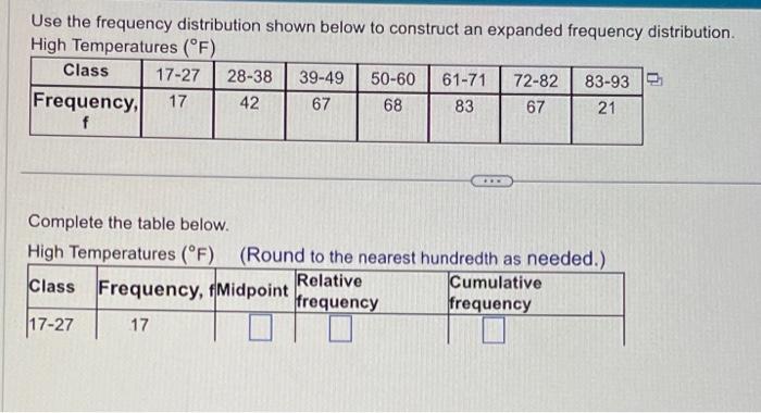 Solved Use the frequency distribution shown below to | Chegg.com