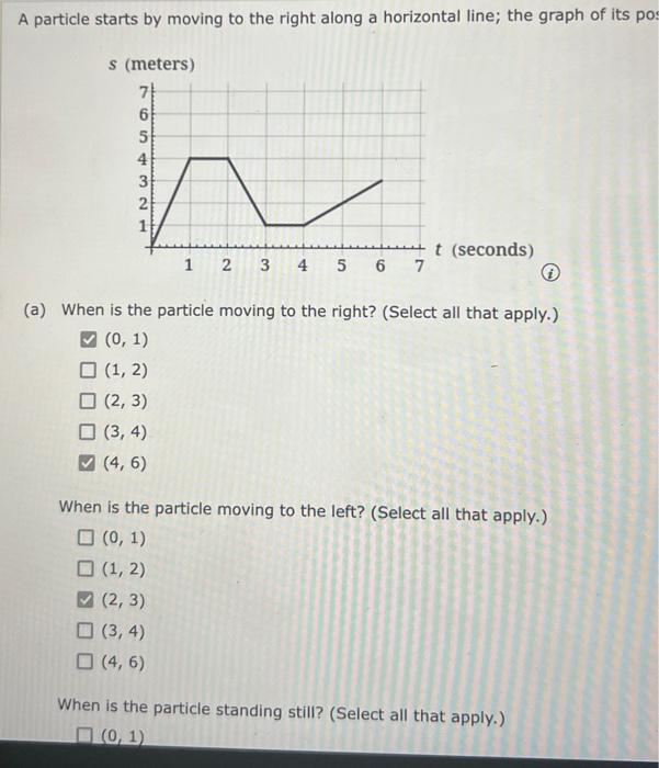 Solved A particle starts by moving to the right along a | Chegg.com